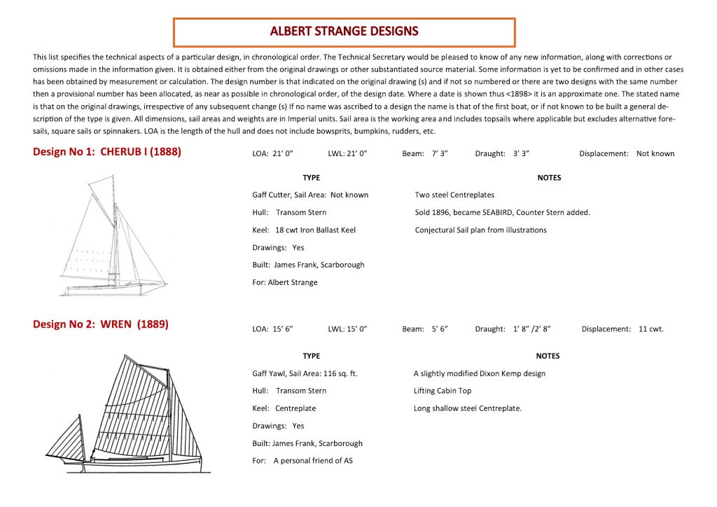 Boats – Designs | The Albert Strange Association